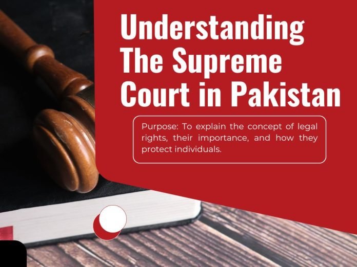 The Supreme Court in Pakistan, Structure of the Supreme Court in Pakistan
